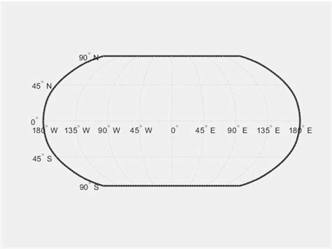 使用matlab绘制世界地图并根据经纬度绘制点位附mmap的下载与安装说明 程序员大本营