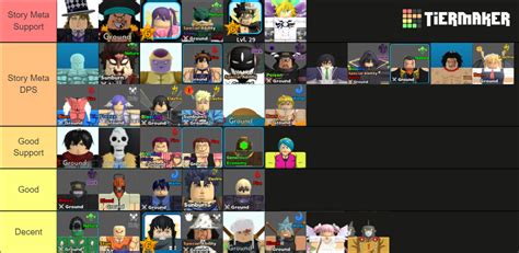 All Star Tower Defense Official Tier List Community Rankings Tiermaker
