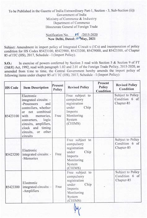 Chip Import Monitoring System Enrich Professional Dgft Services