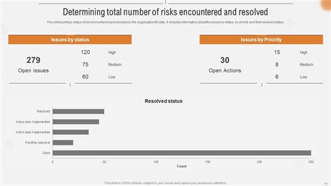 Improving Business Efficiency Using BPM Tool Powerpoint Presentation Slides PPT Sample