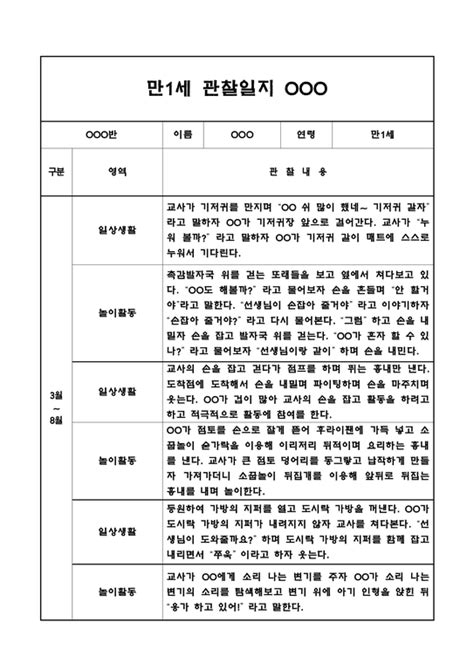 관찰일지 1년 3월 4월 5월 6월 7월 8월 9월 10월 11월 12월 1월 2월 만1세 영아 관찰일지 평가인증 영아 아동관찰일지 인문교육