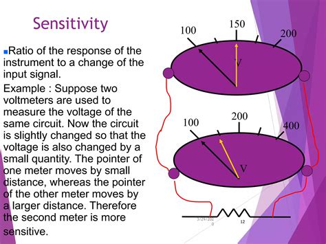 Electrical Measurement Instrumentation And Sensors Ppt