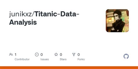 Titanic Data Analysis Titanic Eda Ipynb At Main · Junikxz Titanic Data Analysis · Github