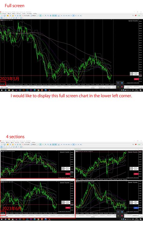 MT On K Monitor MT General MQL Programming Forum