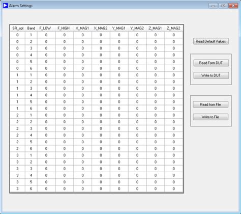 eval adis2 vibration evaluation software user guide [analog devices wiki]
