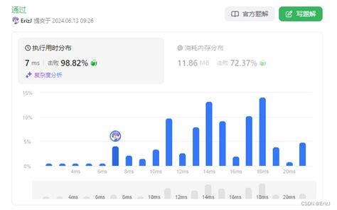 Leetcode 35搜索插入位置 Csdn博客