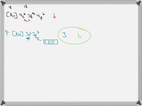 Electron Configuration Of Krypton