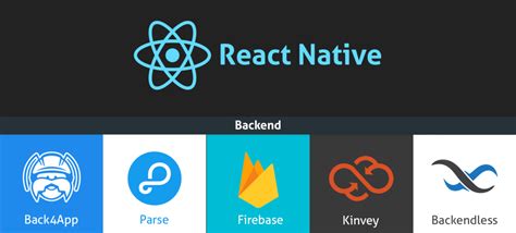 react nativeアプリのためのベストなバックエンドプラットフォーム
