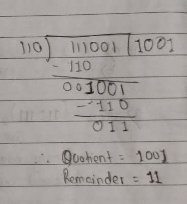 SEE Computer Science Solved Practice Question Model Computer For SEE And NEB