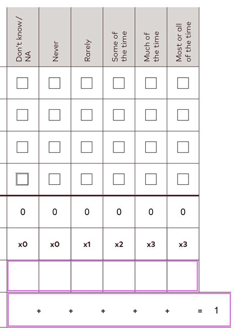 solved custom calculations in an interactive pdf scale ch adobe
