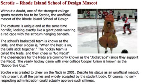 Odd High School College Mascots Page 2 Mwc Sports Forum Mwc