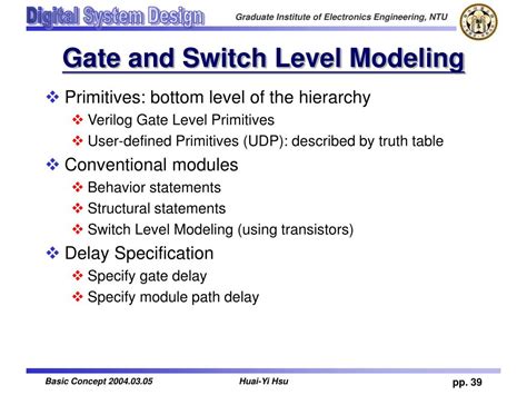 Ppt Basic Concept Of Hdl Powerpoint Presentation Free Download Id