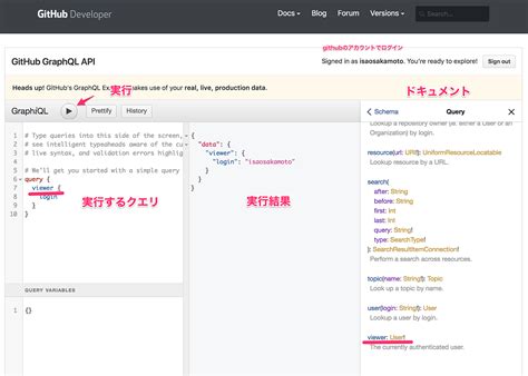 github の graphql apiを使ってみる 1 クレジットエンジンでは、隔週でお昼に（技術的）雑談をするランチミーティングを開催