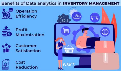 E Commerce Analytics How To Use Data To Grow E Commerce Sales