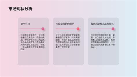 【项目实训项目博客】项目进度基本完成项目介绍 Csdn博客