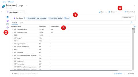 Azure Monitor 中的 Log Analytics 概述 Azure Monitor Microsoft Learn