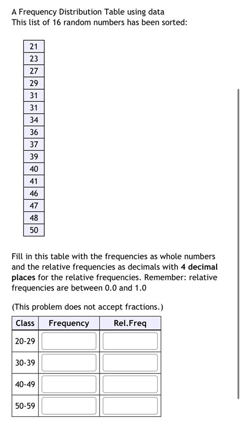 solved a frequency distribution table using data this list