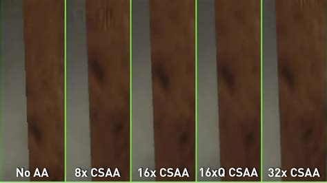 Anti Aliasing Là Gì Các Loại Khử Răng Cưa được ưa Chuộng