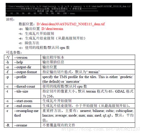 cesium 生成terrain地形数据 ctb方式及步骤 lordyao