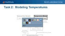 MATLAB Meets Python Amplifying Research Impact With Cross Platform Integration MATLAB