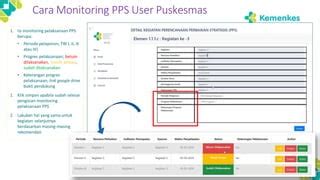 PPS Perencanaan Perbaikan Strategis PUSKESMAS Pptx