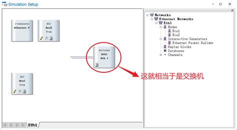 canoe的交换式以太网网络揭秘 【付费专栏】canoe从入门到精通 csdn专栏
