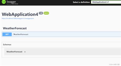 ASP NET Core NET 快速开发简单登陆和登出功能加 netCore WebAPI入门 webapi登录功能 CSDN博客