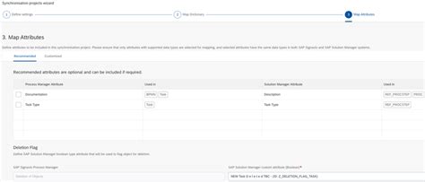 Sap Help Portal Sap Online Help