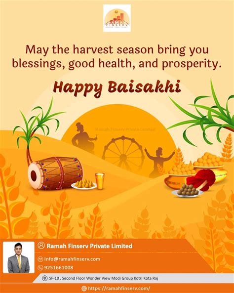 Mukesh Chaudhary Cfp Cm Ra Xa Xb Cpwm Pms Distrib Posted On Linkedin