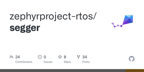 Releases · Zephyrproject Rtossegger · Github