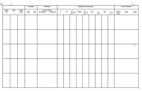 Solved In The Hand Simulation Of The Simple Processing