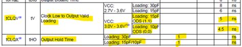 stm32h7 quad spi ddr timing stmicroelectronics community