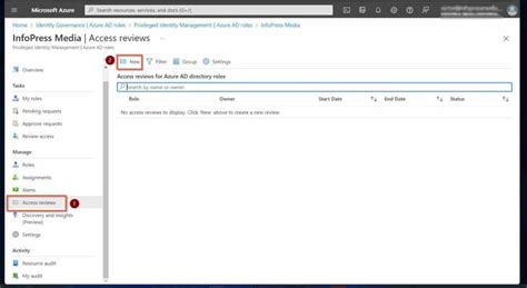 Azure Ad Privileged Roles Manage And Monitor Privileged Access