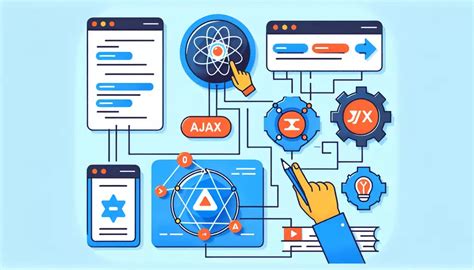 vue组件中如何使用ajax Worktile社区