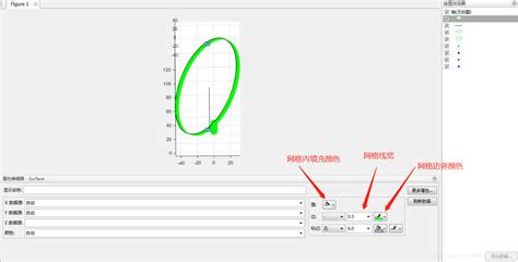 Matlab 三维mesh图形属性设置 Matlab Mesh设置标签 Csdn博客