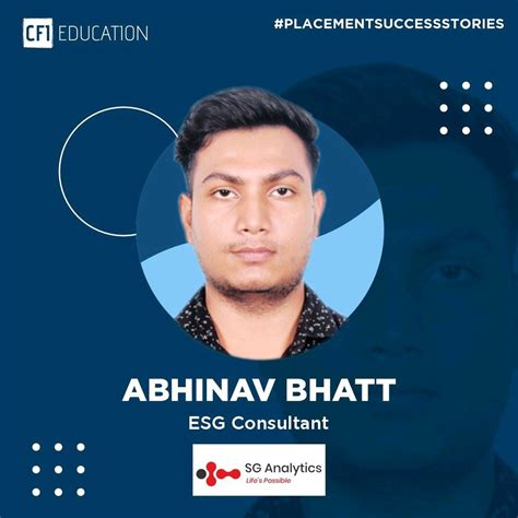 Corporate Finance Institute On Linkedin Cfieducation Cfi Corporatefinanceinstitute Recruiter