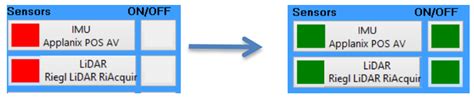 7 Checklist — Topoflight 1 0 Documentation