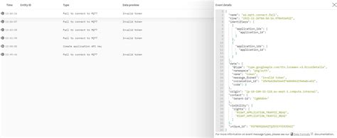 How To Downlink Using Mosquitto The Things Network