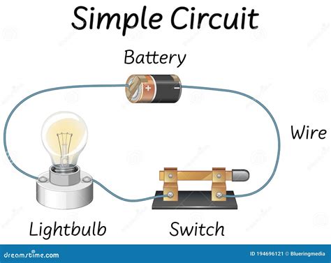 Science Simple Circuit Diagrams Stock Vector Illustration Of Design Education