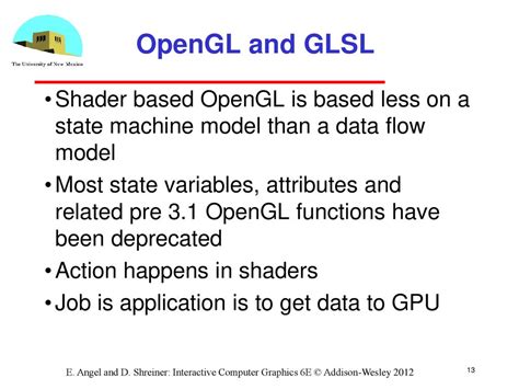 Programming With Opengl Ppt Download