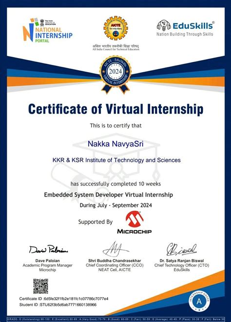 Navya Sri Nakka On Linkedin Embeddedsystems Virtualinternship