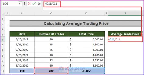 How To Calculate Average Share Price In Excel 2 Easy Ways