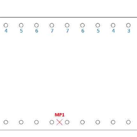 Geometry Of The Plate AP Point Of Excitation MP Measurement Point Download Scientific