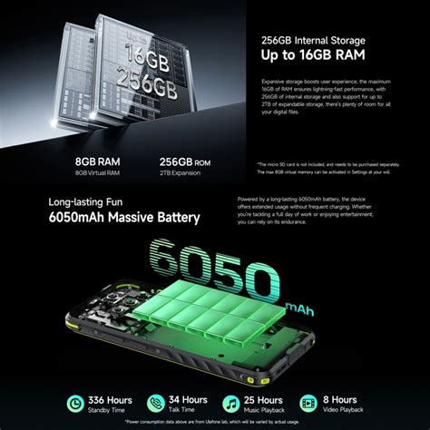 Etoren Com Unlocked Ulefone Armor X Pro G Rugged Phone Dual Sim Gb Lightsome Green