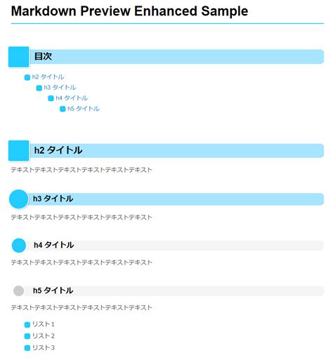 Vscode の 拡張機能（markdown Preview Enhanced）で目次の自動生成と Css で見た目をカスタマイズする Snow System