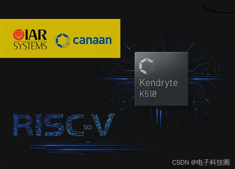 iar systems 与嘉楠科技达成合作，支持risc v内核高精度ai芯片 iar risc v csdn博客