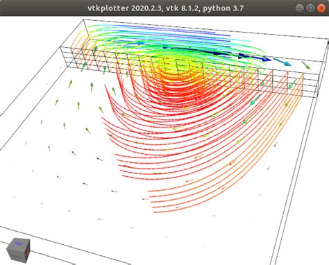 How To Plot Streamlines · Issue 82 · Marcomusyvedo · Github