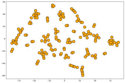 [2308 10425] Staeformer Spatio Temporal Adaptive Embedding Makes