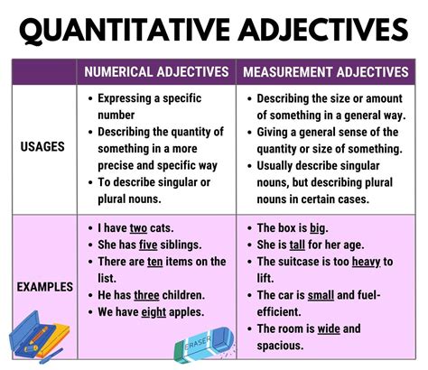 Adjective Examples In Sentences