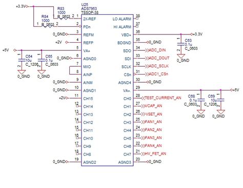 ADS Output Thresholds At Data Converters Forum Data Converters TI E E Support Forums